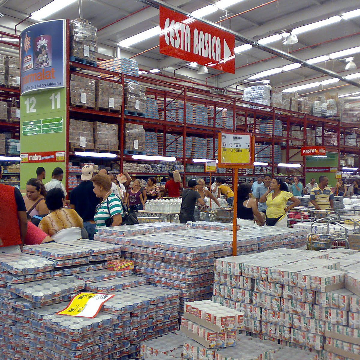 El 47% de los hogares argentinos compró en el canal mayorista en el ...