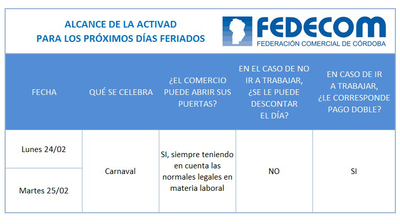 Información importante para los próximos feriados nacionales por ...
